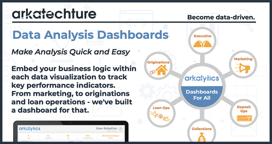 Dashboards & Data Visualizations Guide
